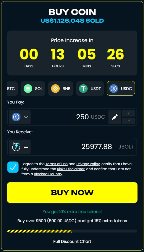 10 Cryptos With The Most Potential in January 2025