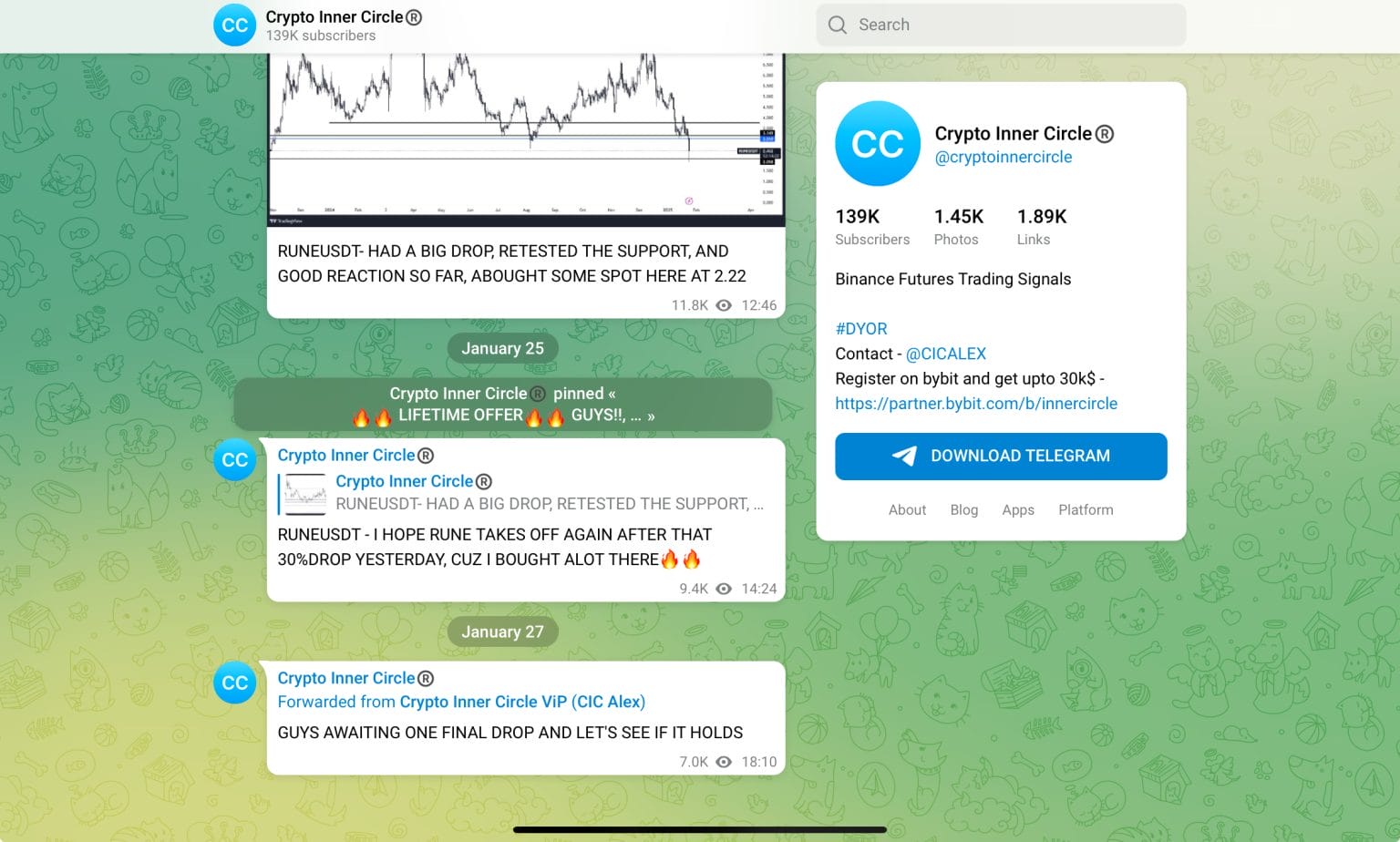 12 Best Crypto Telegram Groups in 2025