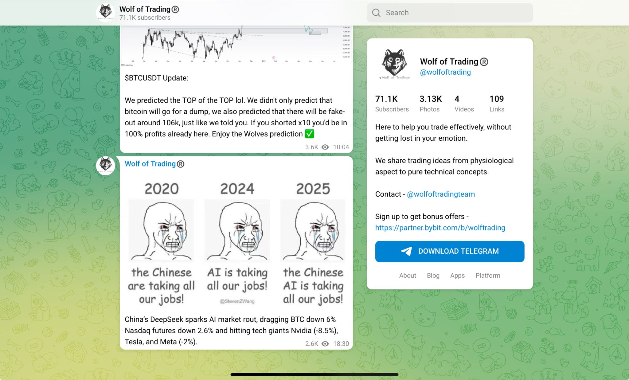 12 Best Crypto Telegram Groups in 2025