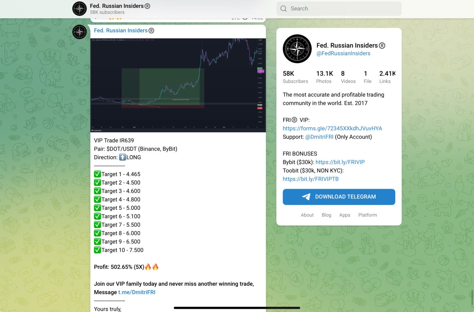 12 Best Crypto Telegram Groups in 2025