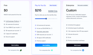 What is RPC in Crypto? Remote Procedure Calls Explained