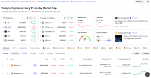 What Are Crypto Aggregators? - Cryptonews