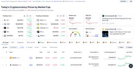 What Are Crypto Aggregators? - Cryptonews