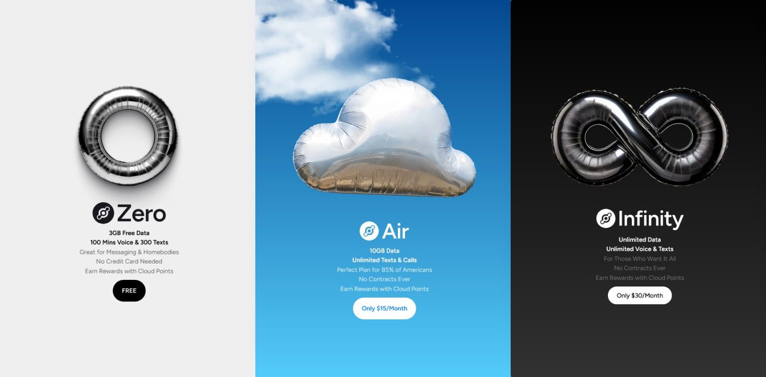 Helium Mobile (MOBILE) Price Prediction 2025, 2026, 2030