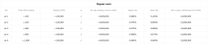 4 New Upcoming OKX Listings in 2026 – Cryptonews4