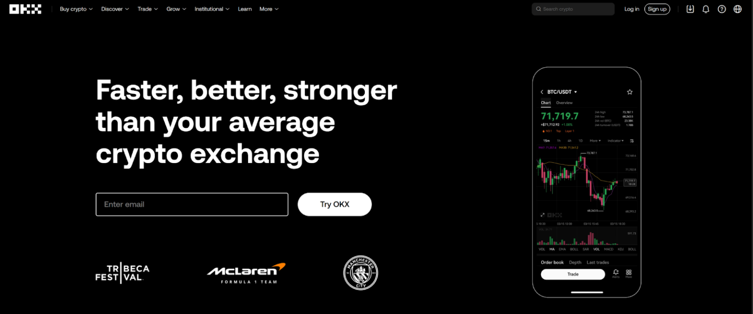 11 Best Crypto Leverage Trading Platforms in 2025