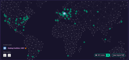 What Is Solana and How Does It Work?
