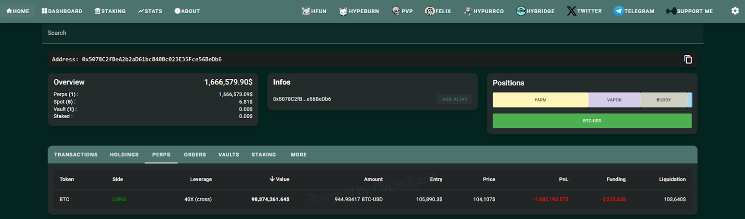 Crypto Trader James Wynn Quits Perps After $100M Rollercoaster—Now Bets $100M on BTC: Can He ...