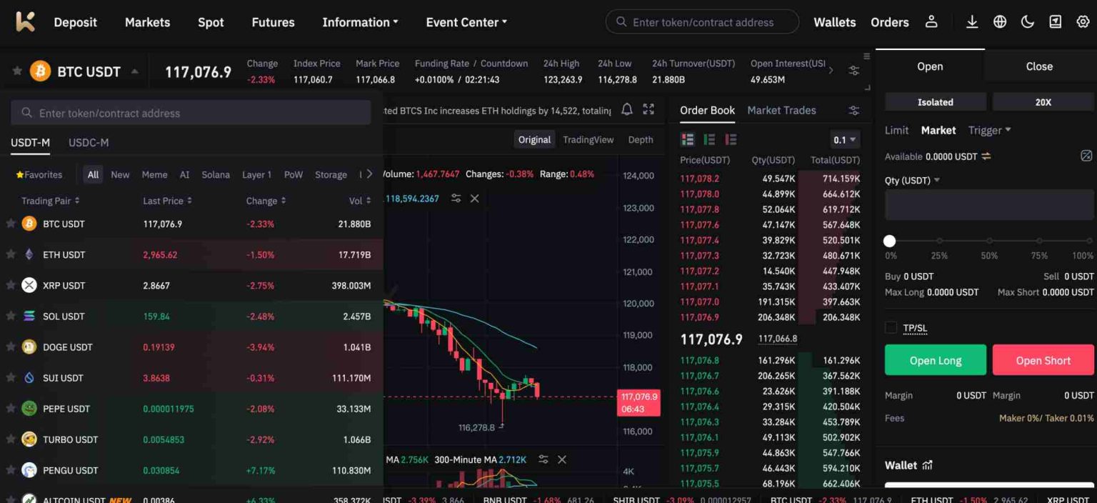KCEX Review 2026 – Features, Pros, and Cons