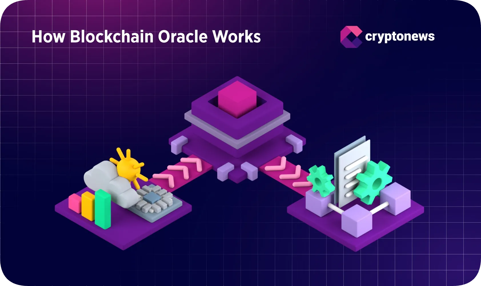 What Is an Oracle in Blockchain?