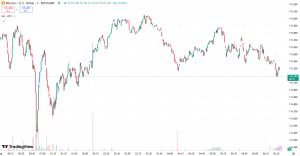 Why Is Crypto Down Today? – August 1, 2025