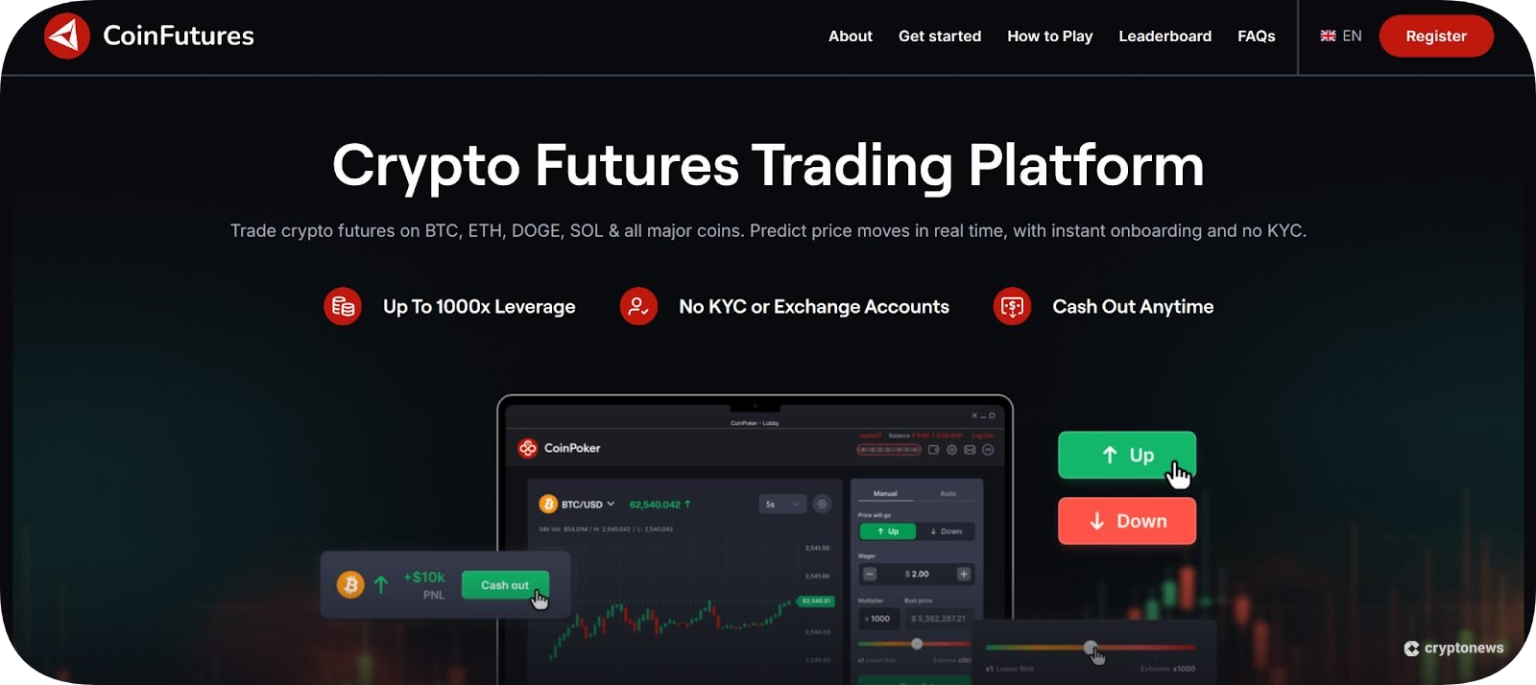 12 Best Anonymous Crypto Exchanges with No KYC in 2025