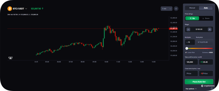Crypto Binary Options Trading Guide: How & Where to Start