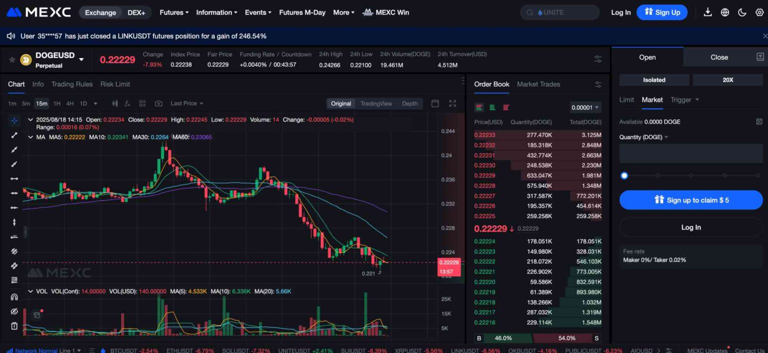 Best 100x Leverage Crypto Trading Platforms in 2026