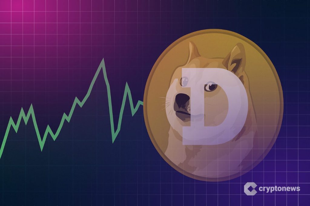 [LIVE] DOGE Price Tracker: Latest Dogecoin News and Price Updates for ...