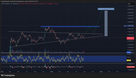 Pepe Price Prediction: 'Bullish Pennant' Pattern Signals 798% Breakout – Daily Volume Just Shot ...