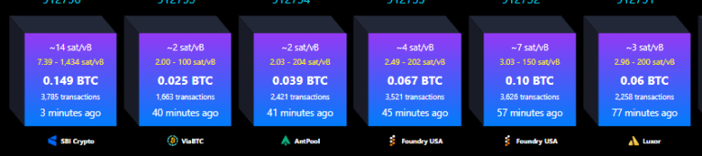 El Salvador Fortifies Bitcoin Treasury Amid Quantum Threat Fears — Is ...
