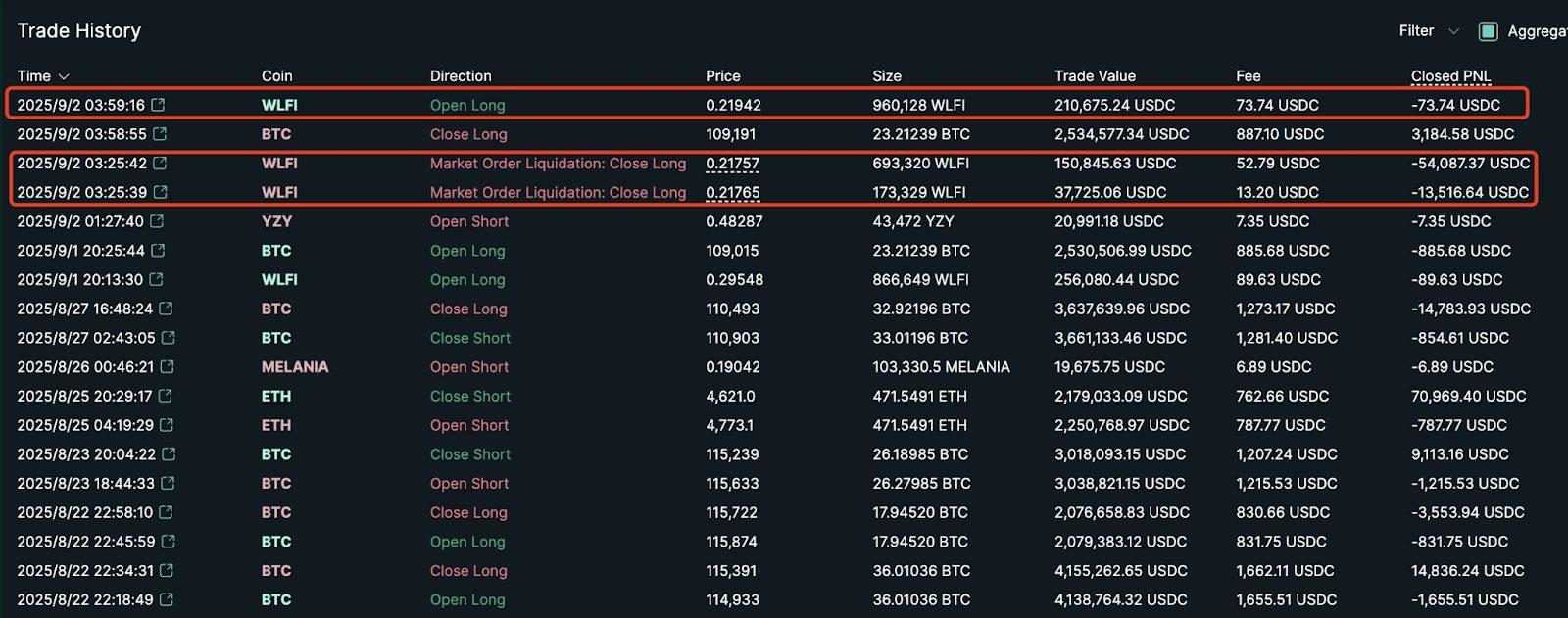 Andrew Tate Gets Liquidated for $67K on WLFI, Immediately Bets Again ...