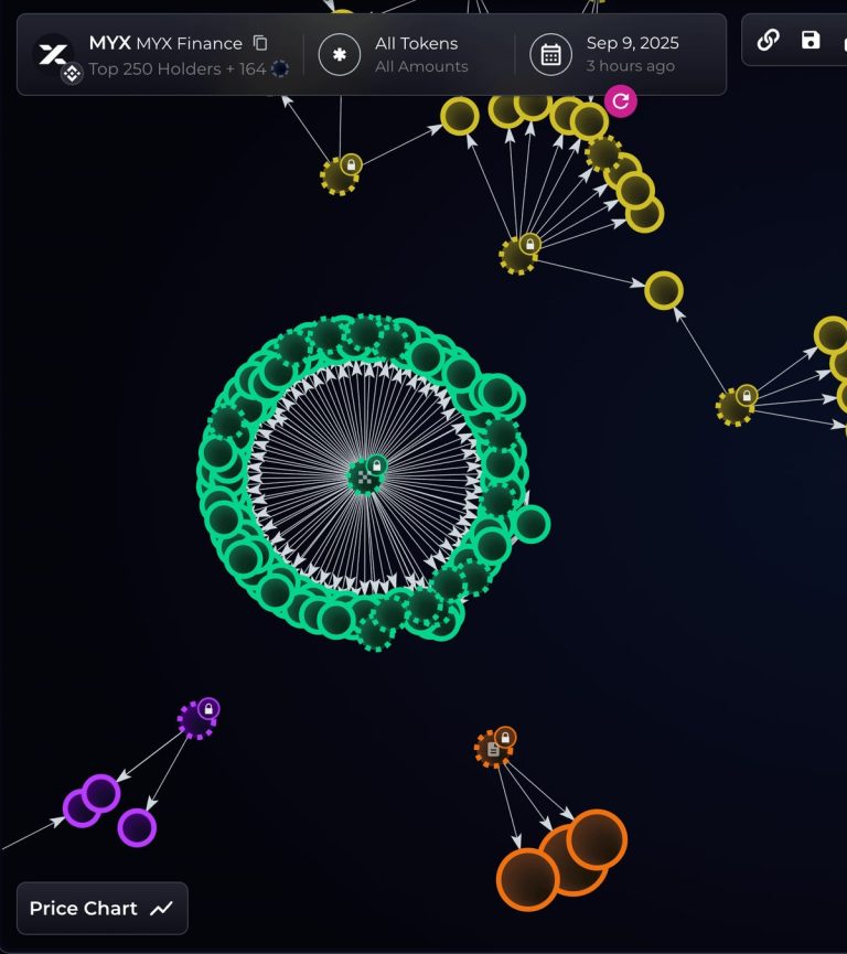 Bubblemaps Warns of $170M Sybil Attack in MYX Airdrop — Largest Ever?