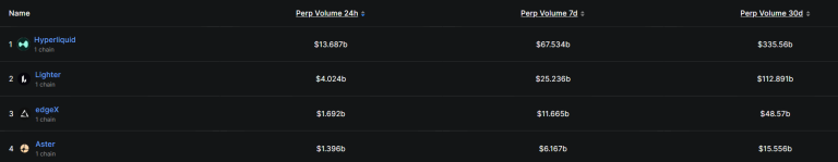 Aster Coin Price Prediction: CZ-Backed Hyperliquid Rival Launches ...