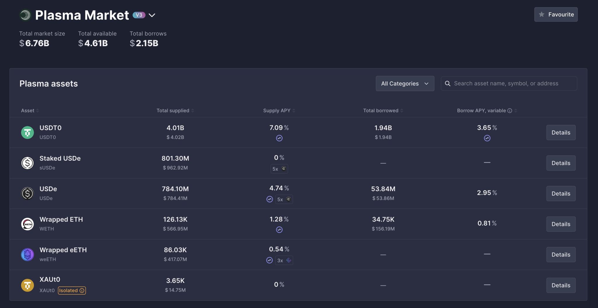 Plasma Price Prediction: On-Chain Growth Explodes – Is XPL Becoming the ...