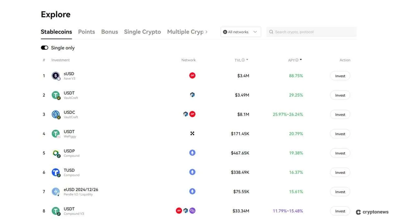 9 Best DeFi Yield Farming Platforms in 2025