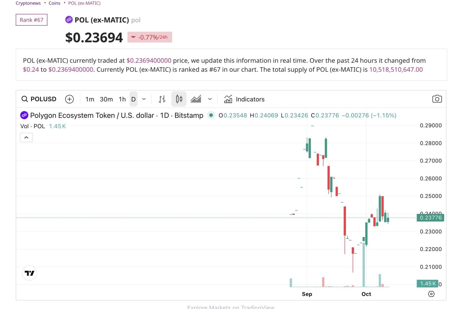 AMINA Launches FINMA-Approved Polygon POL Staking