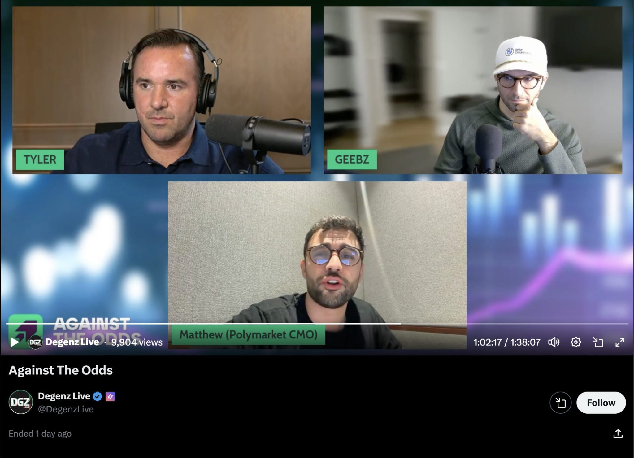 Polymarket Airdrop Confirmed – What You Need to Know