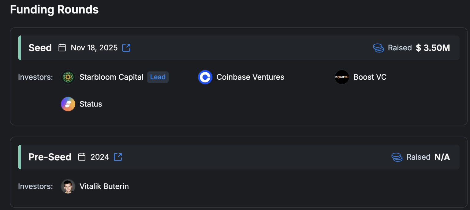 Vitalik Buterin 'Puts Skin in the Game' with $113K Transfer
