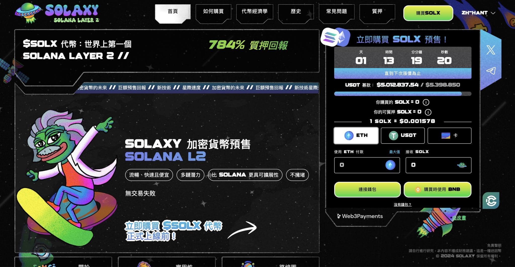 Solaxy ($SOLX) 2025 至 2030 年价格预测 Solana首个Layer2区块链平台