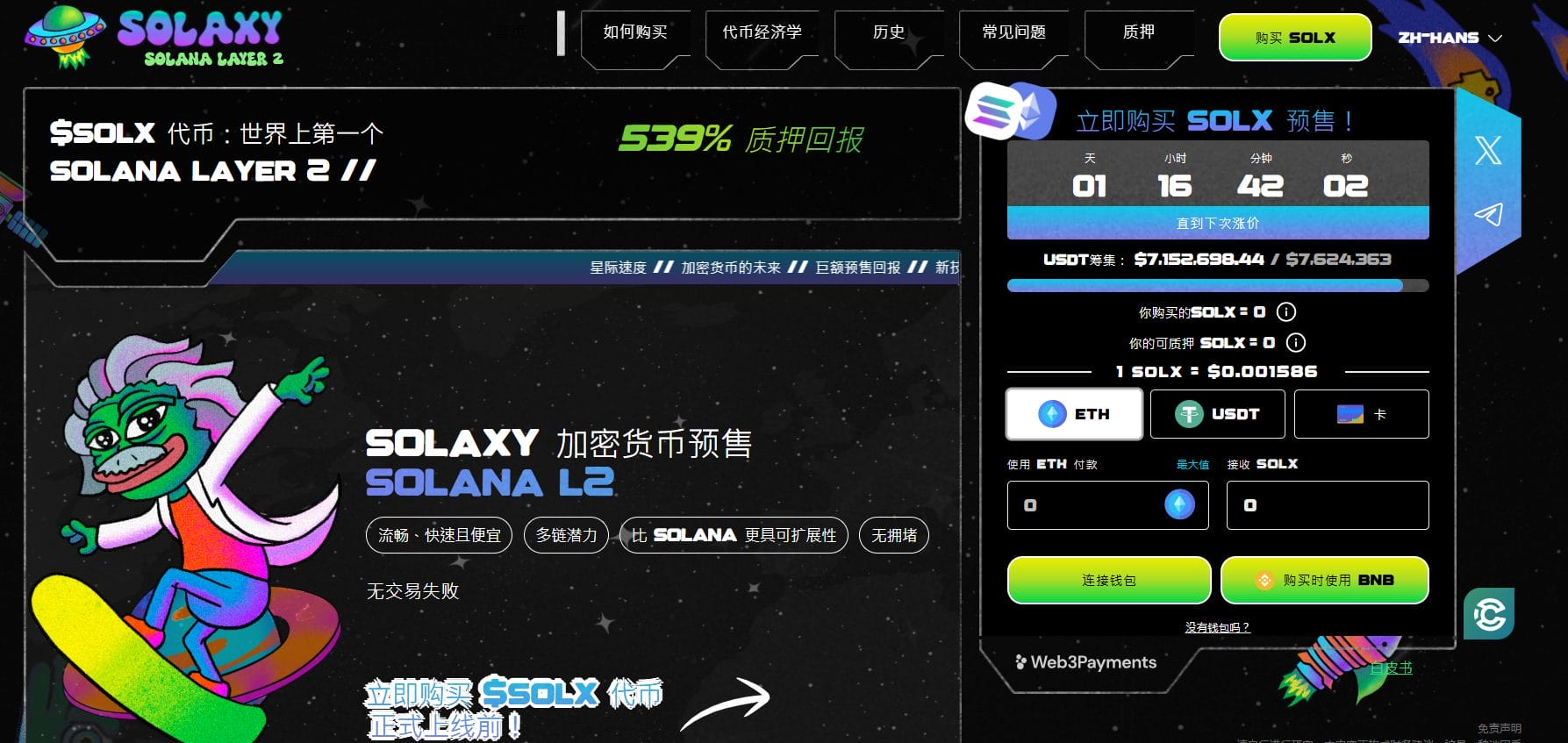 Solaxy ICO筹资700万美元 最佳加密预售选择？