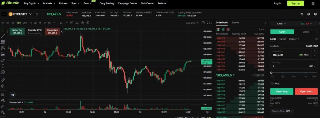 Bitunix交易所2026 年全面评测：功能、优势与用户体验全解析