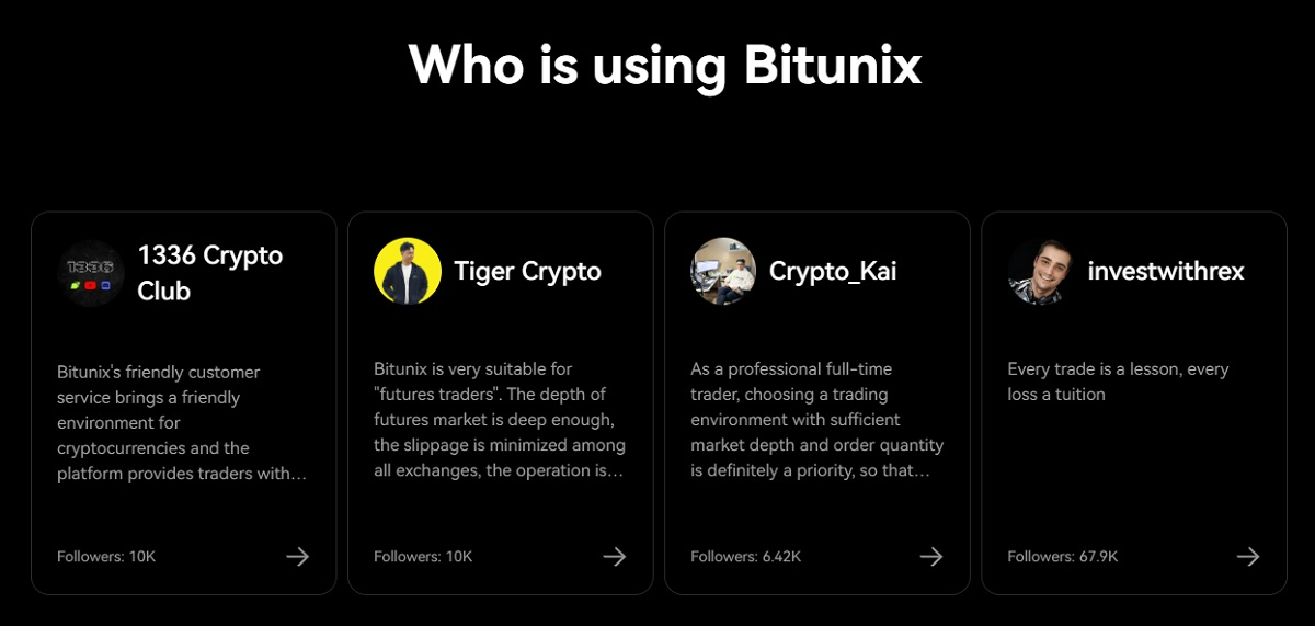 Bitunix交易所2025 年全面评测：功能、优势与用户体验全解析