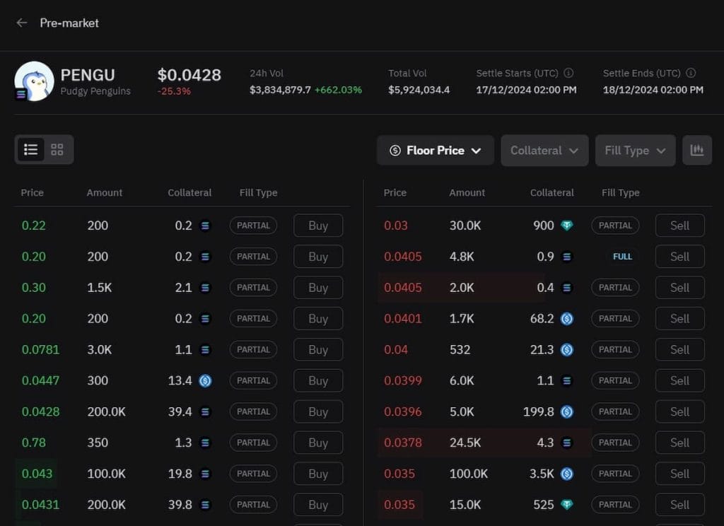 Pudgy Penguins lanza hoy su token PENGU en la red Solana