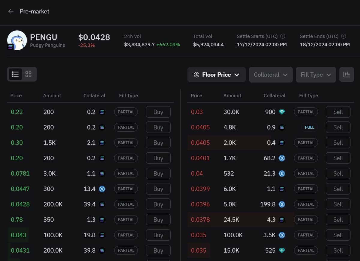 Pudgy Penguins lanza hoy su token PENGU en la red Solana