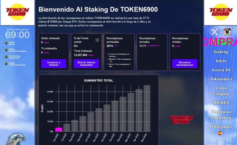 Cómo comprar Token6900 (T6900): guía y predicción de precio