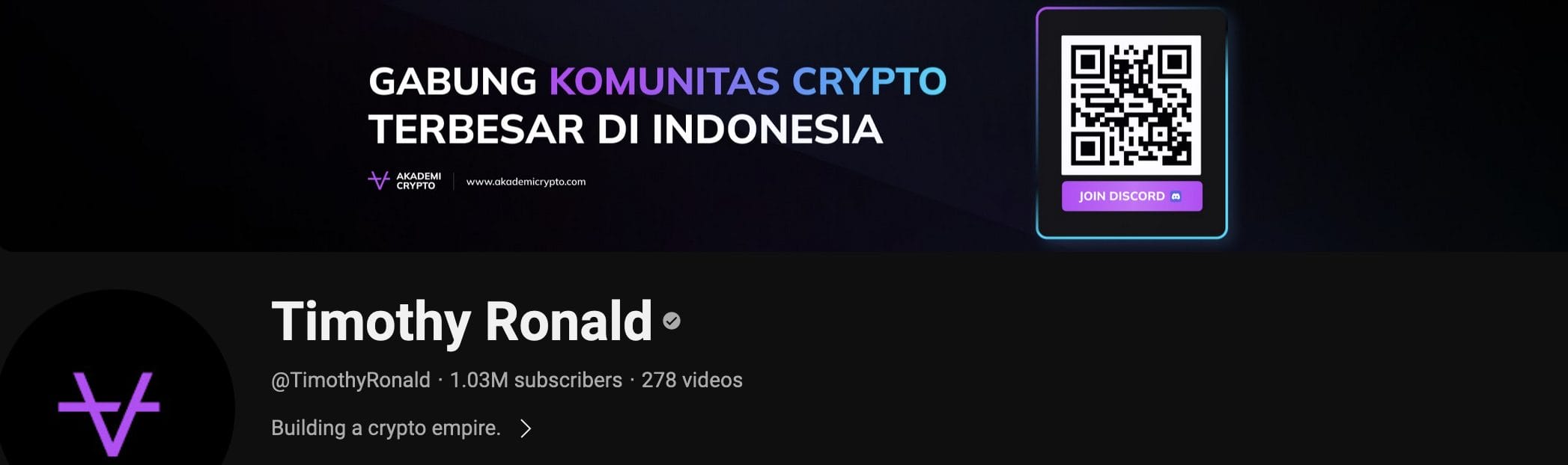 Daftar Youtuber dan Influencer Crypto Indonesia Terbaik 2024