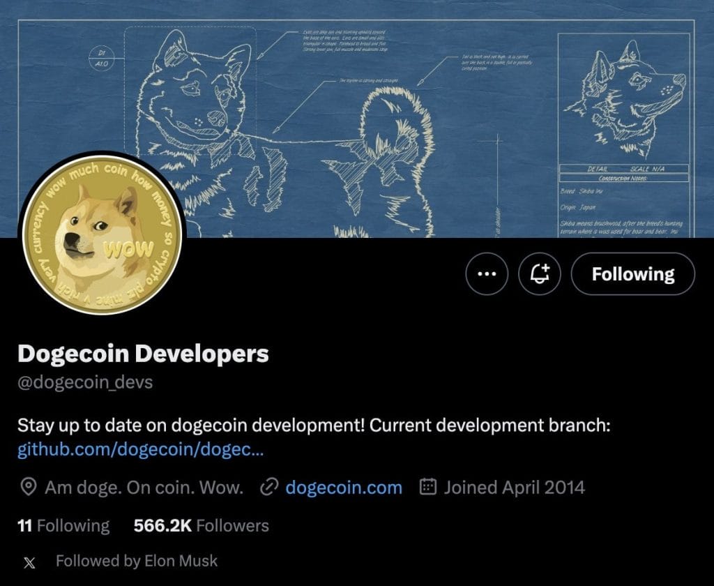 Prediksi Harga Dogecoin dari tahun 2025 - 2030