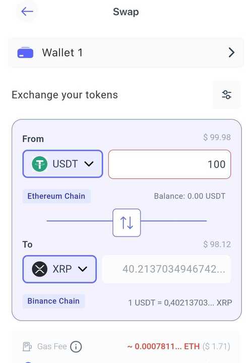 Prediksi Harga XRP Ripple Tahun 2025 - 2030