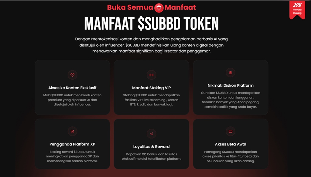 Mengenal Daftar Airdrop Crypto Terbaik di Indonesia