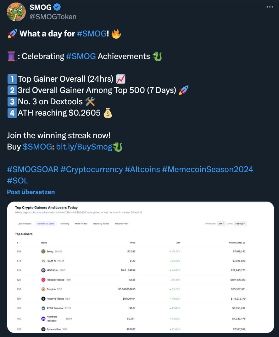 Meme-Coin-Mania! Bester Meme Coin der Top 500: Smog Token (SMOG)! +333,83% Gewinn – jetzt kaufen?