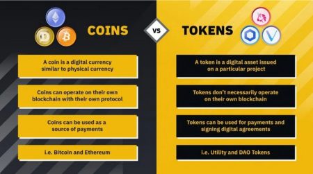 Co je token: Kompletní průvodce kryptoměnovými tokeny pro investory ...