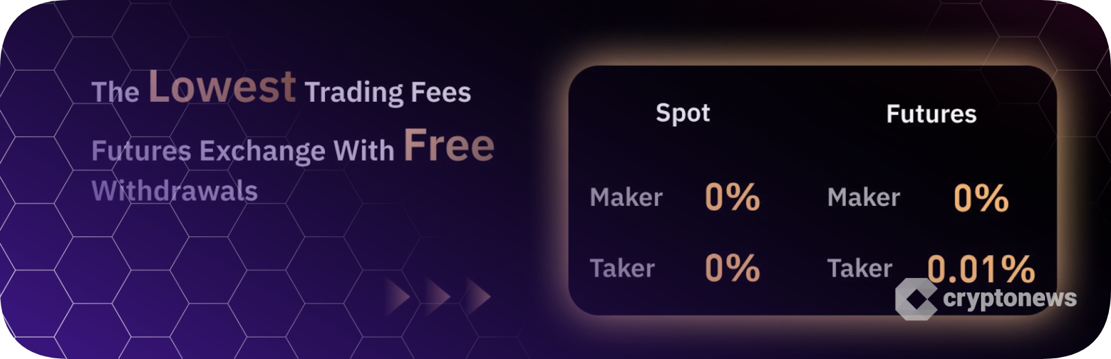 A KCEX akár 21 000 USD bónuszt nyújt az új kereskedőknek