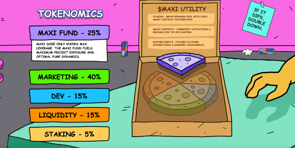 Floki entre en Bourse : le premier ETP memecoin débarque en Europe