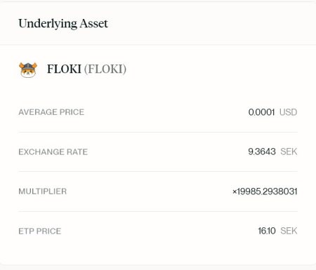Floki entre en Bourse : le premier ETP memecoin débarque en Europe