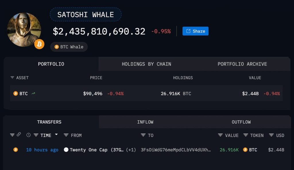 Satoshi whale koopt 27.000 Bitcoins en voorspelt BTC bull run 2026