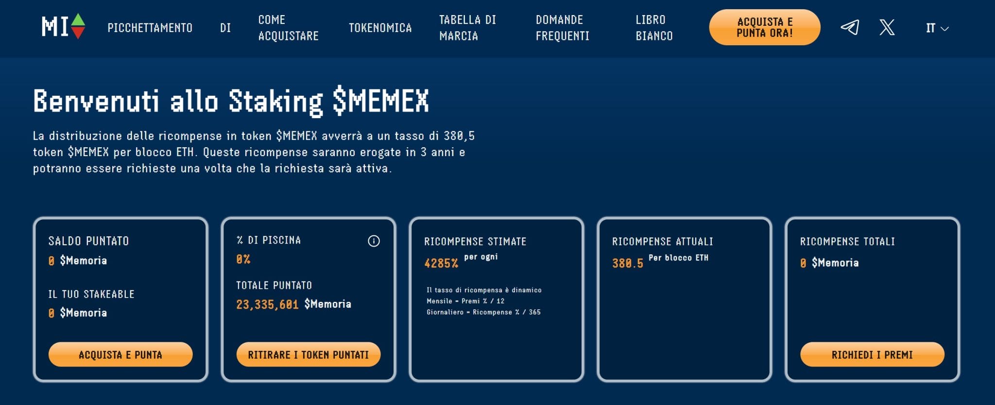 Meme Index (MEMEX) è la nuova grande memecoin del futuro?